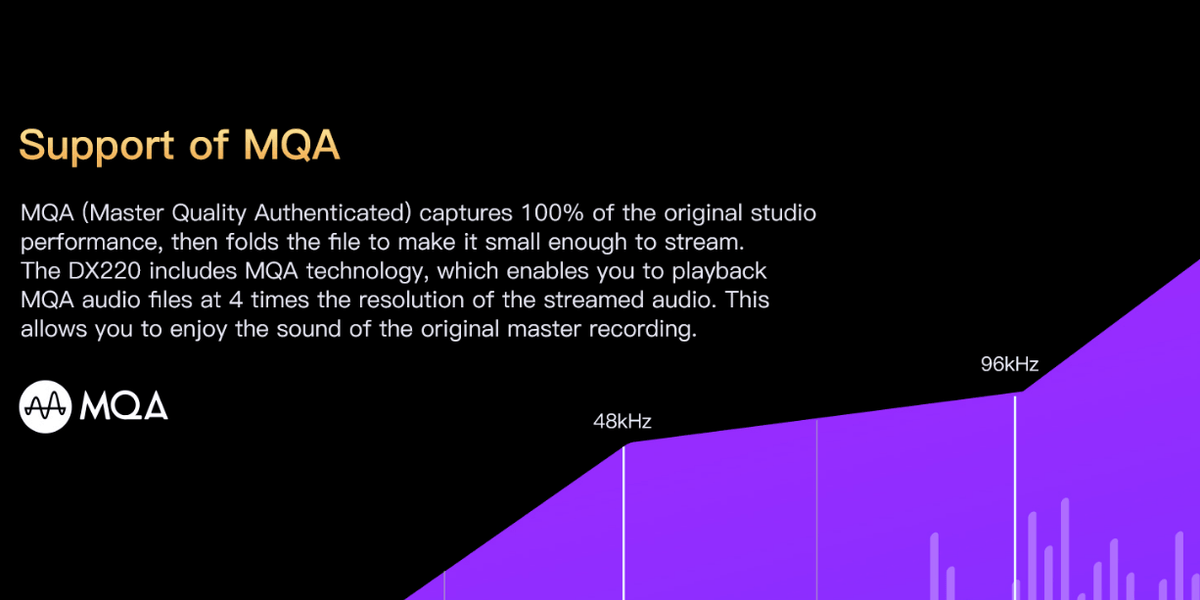 What is MQA and How to play it ? | DAC 101 - Part 4 — HiFiGo