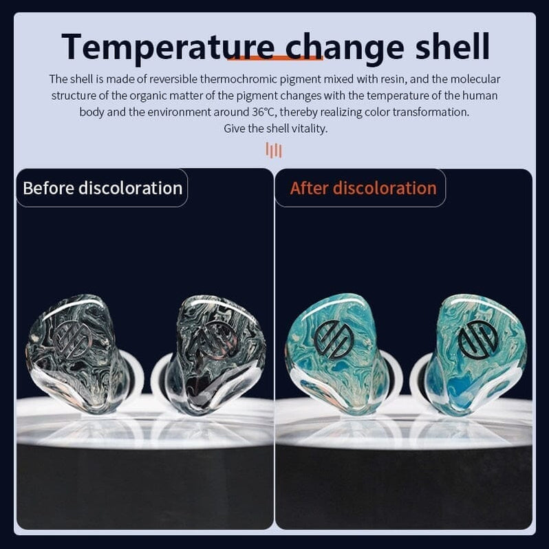 BGVP Phantom 2BA + 2DD + 2EST + 2BCD Flagship In-Ear HIFI Monitor ...