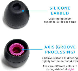 Final Audio Type E Silicone Eartips