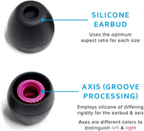Final Audio Type E Silicone Eartips — HiFiGo