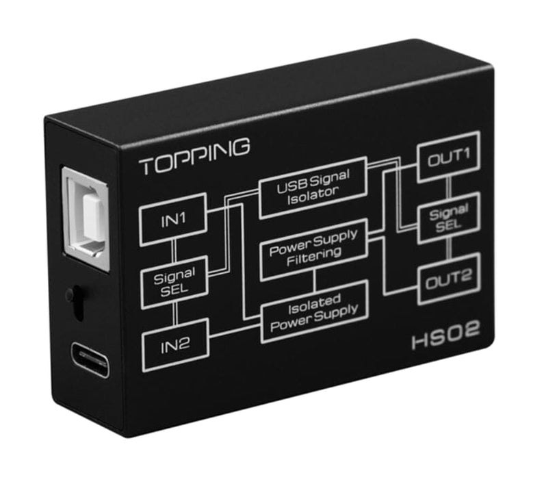 TOPPING HS02 USB2.0 High Performance High Compatibility Low Latency Au — HiFiGo
